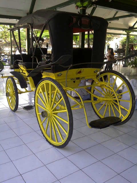 Koleksi – museummuseumharrydarsono.id